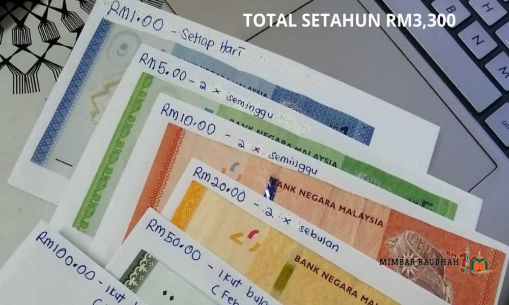 Tip Simpan Duit, Wajib RM1 Sehari Tapi Boleh Dapat RM3,300 Cukup ...
